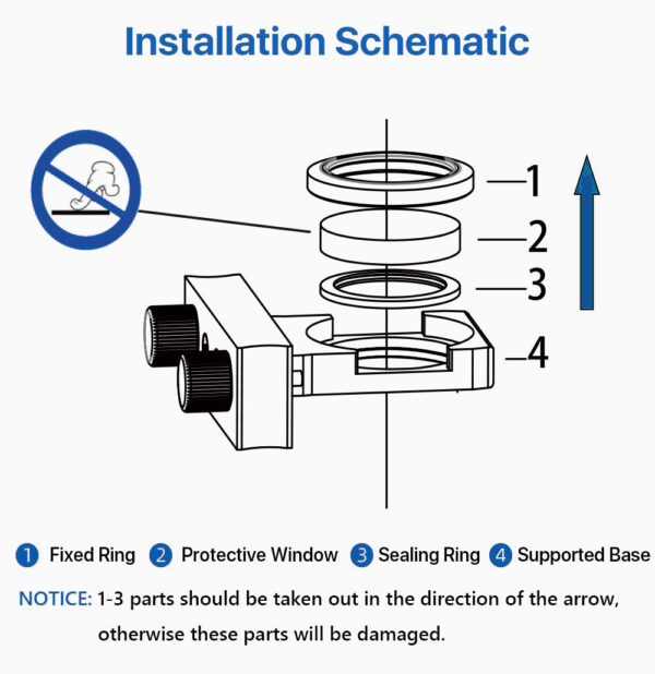 RayTools Original Protective Lens for BM109 BM110 BM111 BT210S BT240S ...